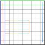 ModelMuse + MODFLOW installation tutorial – SYMPLE
